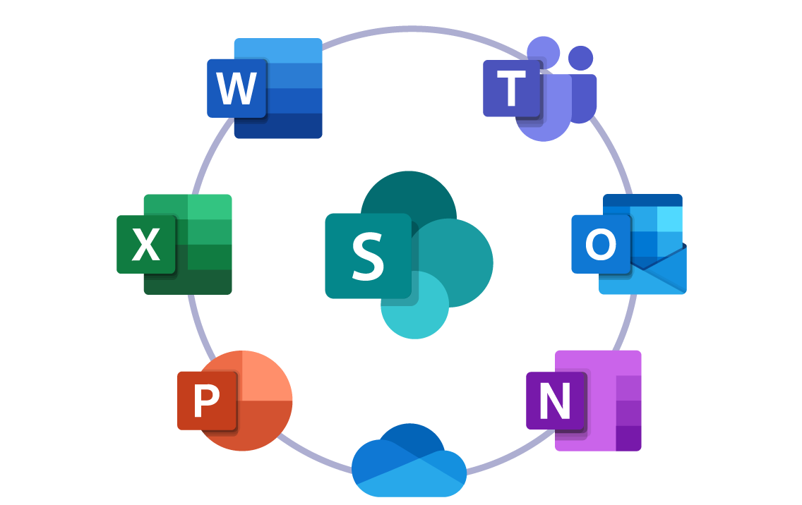 ¿Qué es Microsoft SharePoint y para qué sirve?